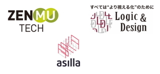 ZenmuTech、行動認識AIと画像鮮明化と秘密分散を連携し次世代データ基盤へ - 企業情報オンライン（株式投資情報・PR&IR）日本インタビュ新聞